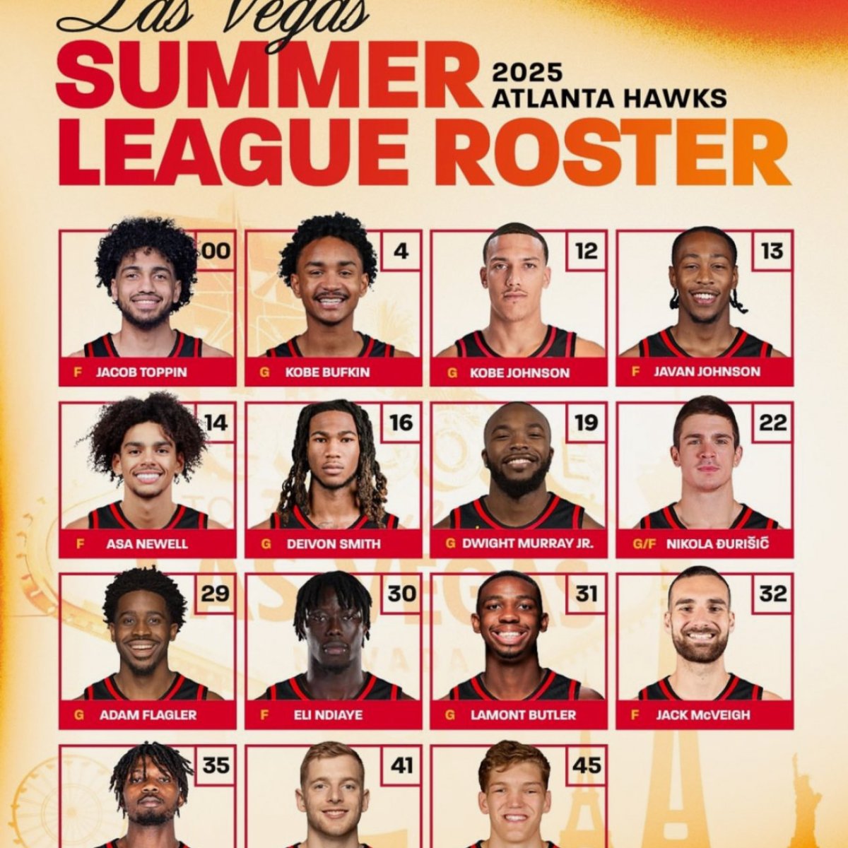 Hawk Talk – Content and Analysis about the Atlanta Hawks